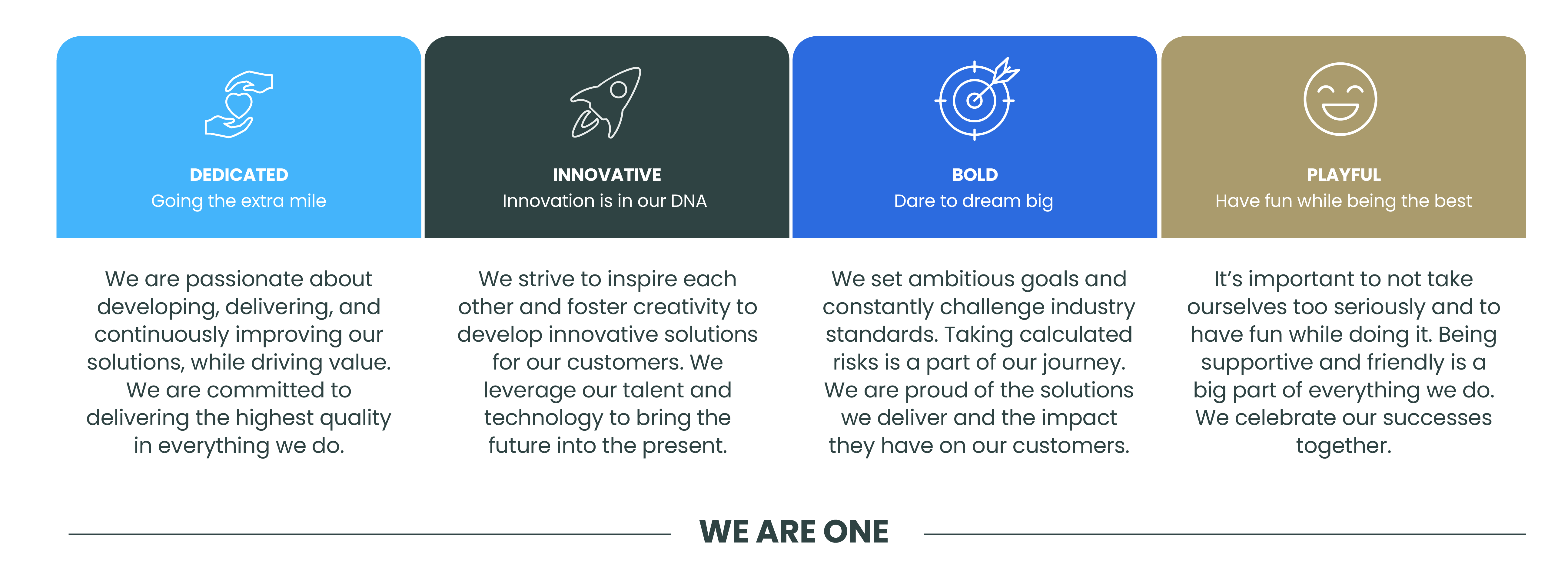 About Us │Expensya